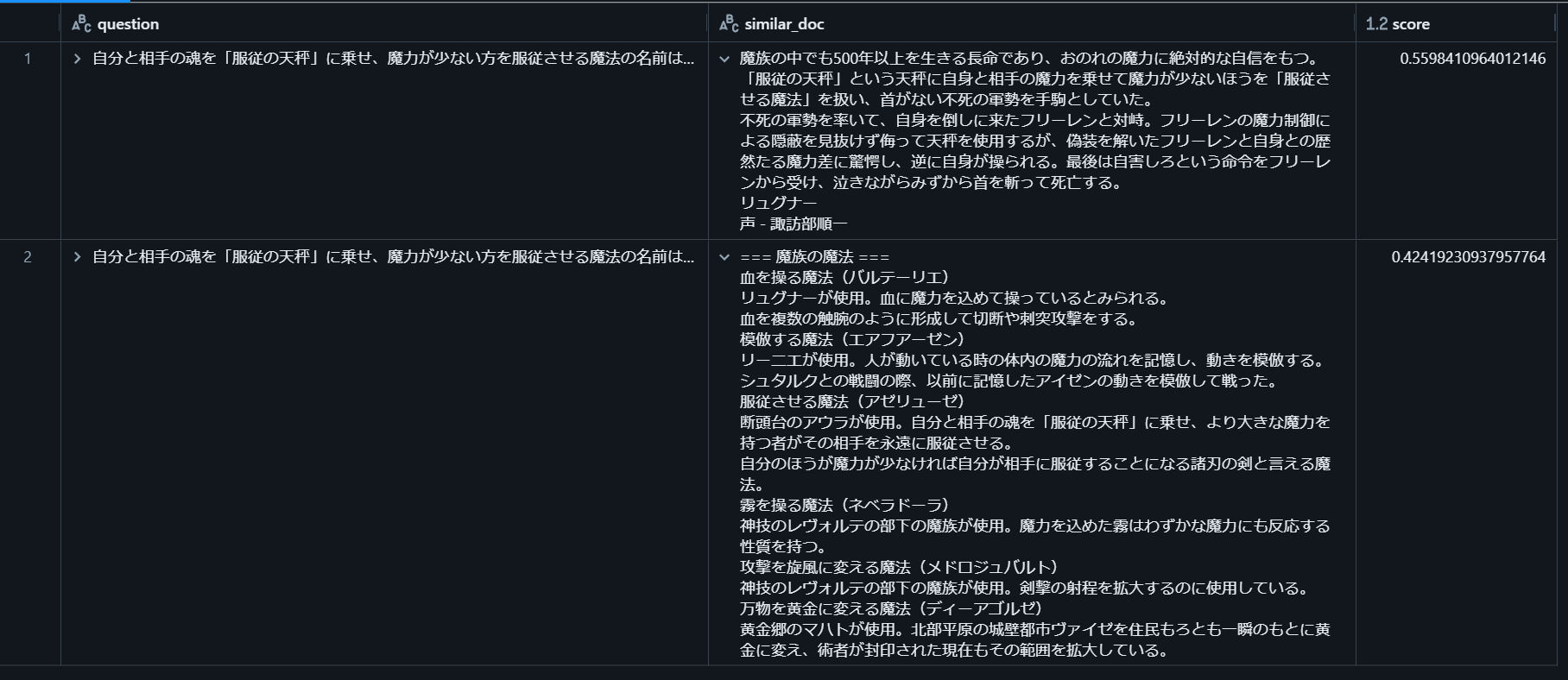 langchainとDatabricksで(私が)学ぶRAG : BGE-M3を使った埋め込み #LLM - Qiita