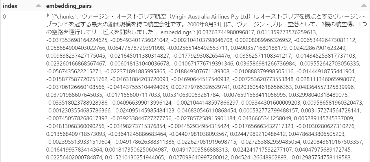 Rag処理の改善 Langchainでハイブリッド検索を実装してみる 勉強メモ Databricks Qiita