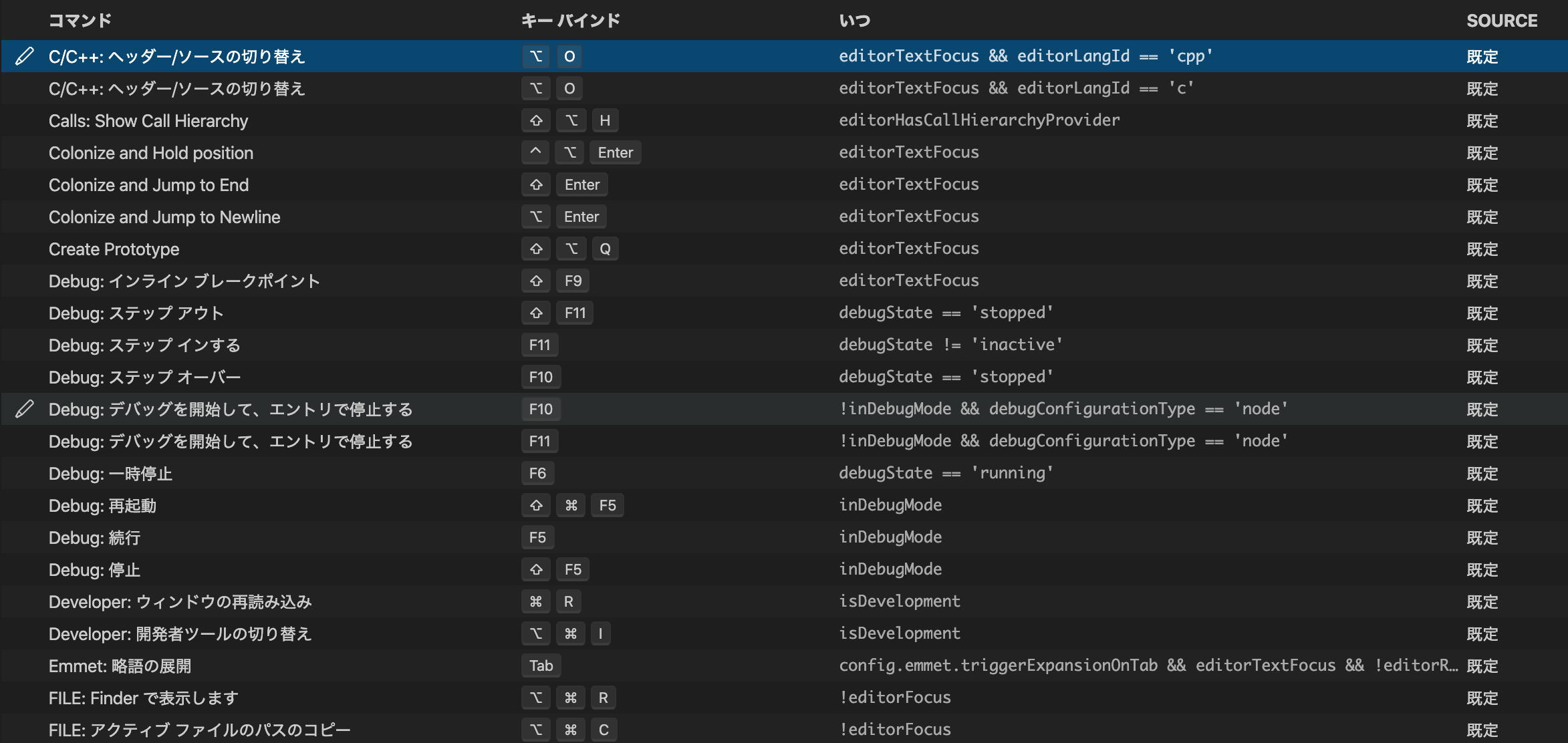 VSCodeでキーバインドを設定する。keybindings.jsonが無い時の対処法 #JSON - Qiita