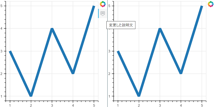 BokehのHoverToolについて #Python - Qiita