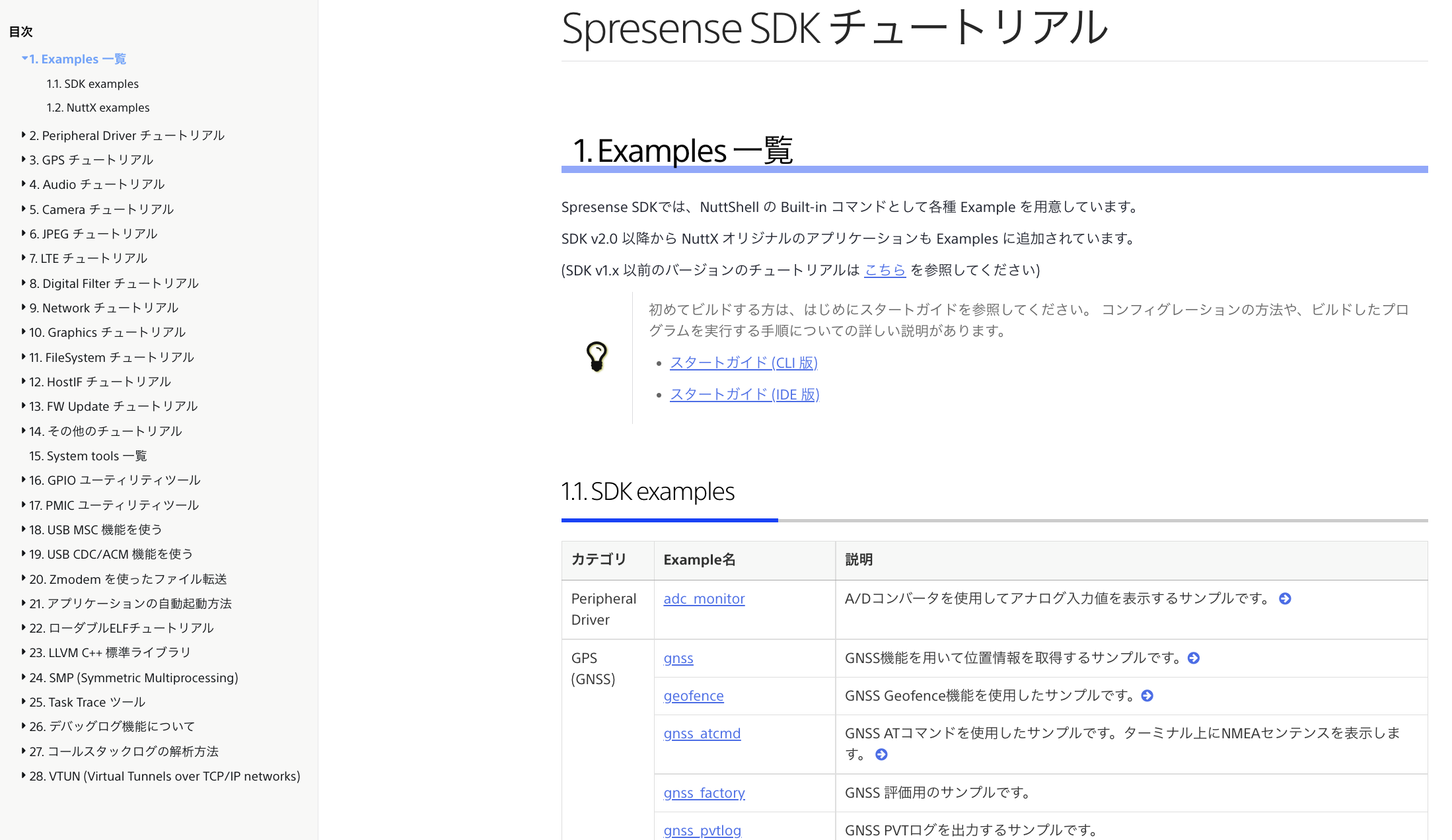 Spresenseの魅力を語る!!! #spresense_sdk - Qiita