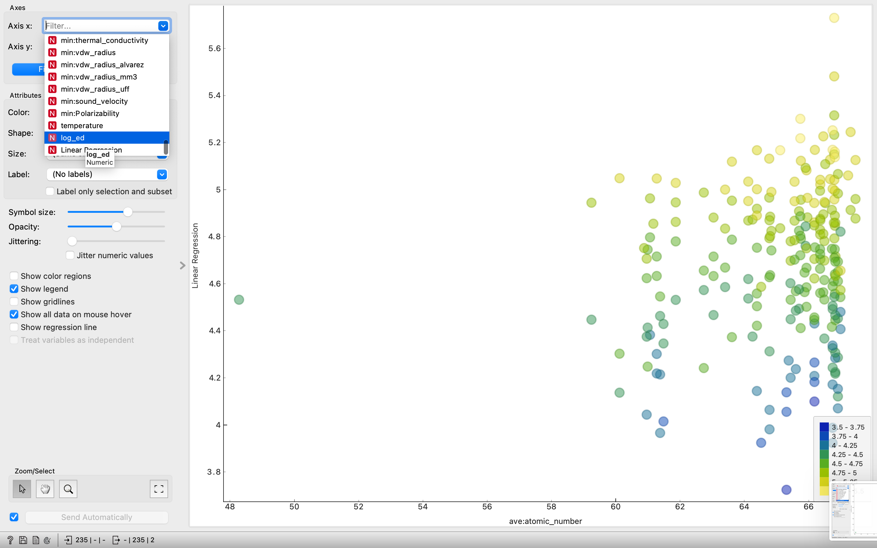 Orange3を使ってGUIで機械学習に入門する #Python - Qiita