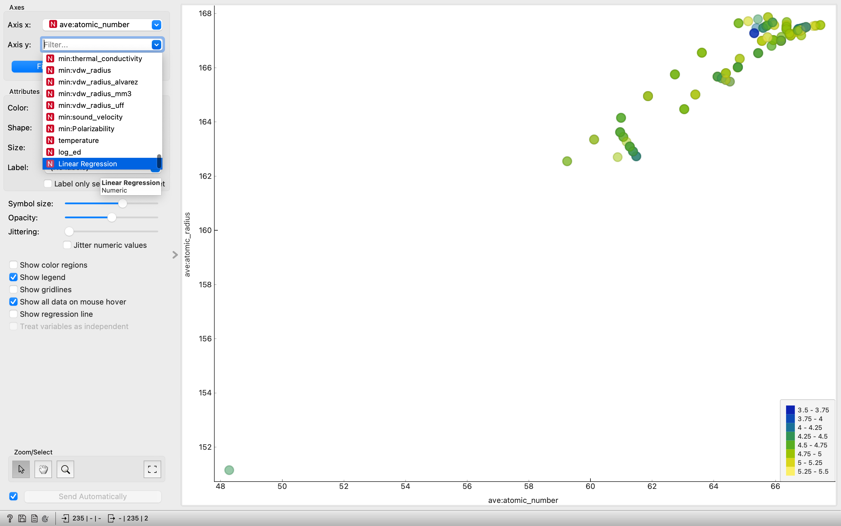Orange3を使ってGUIで機械学習に入門する #Python - Qiita