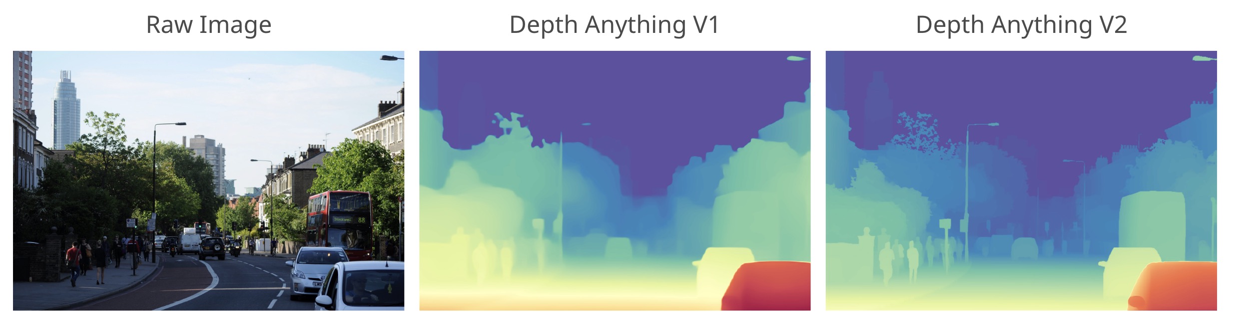 深度推定モデル Depth Anything v2を試してみる #DeepLearning - Qiita