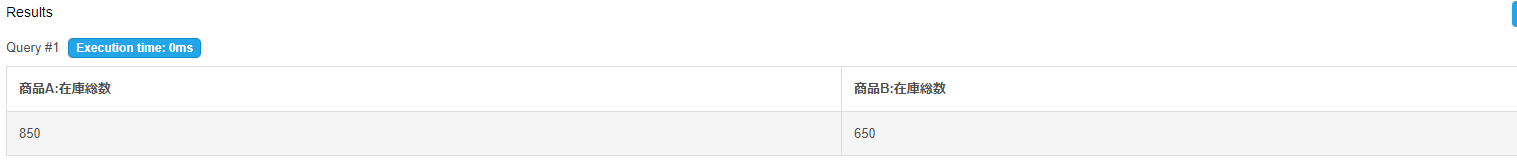 SUMと CASE文を使って異なる条件の集計を行う ~ SUM(CASE WHEN) ~ #SQL - Qiita