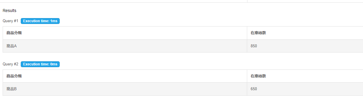SUMと CASE文を使って異なる条件の集計を行う ~ SUM(CASE WHEN) ~ #SQL - Qiita
