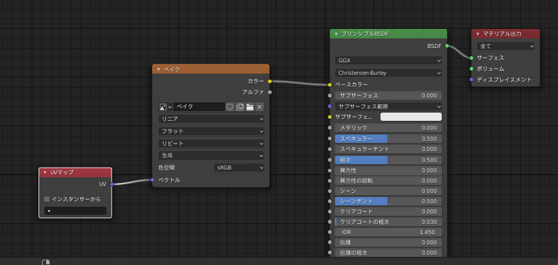 NeRFで取得したオブジェクトをBlenderでリメッシュ加工・軽量化して、Unityで使えるようにする #NERF - Qiita