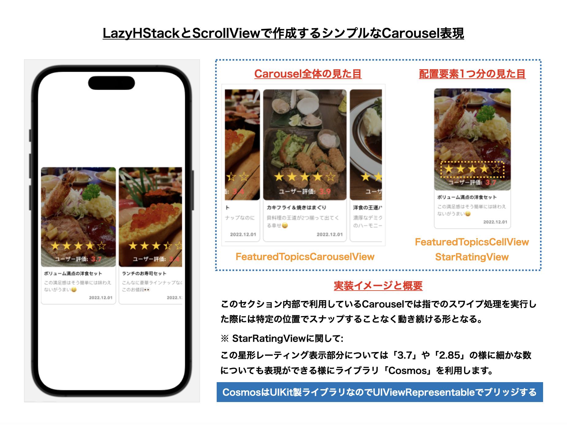 Swiftuiで作る「drag処理を利用したcarousel型ui」と「pinterest風gridレイアウトui」の実装例とポイントまとめ Qiita