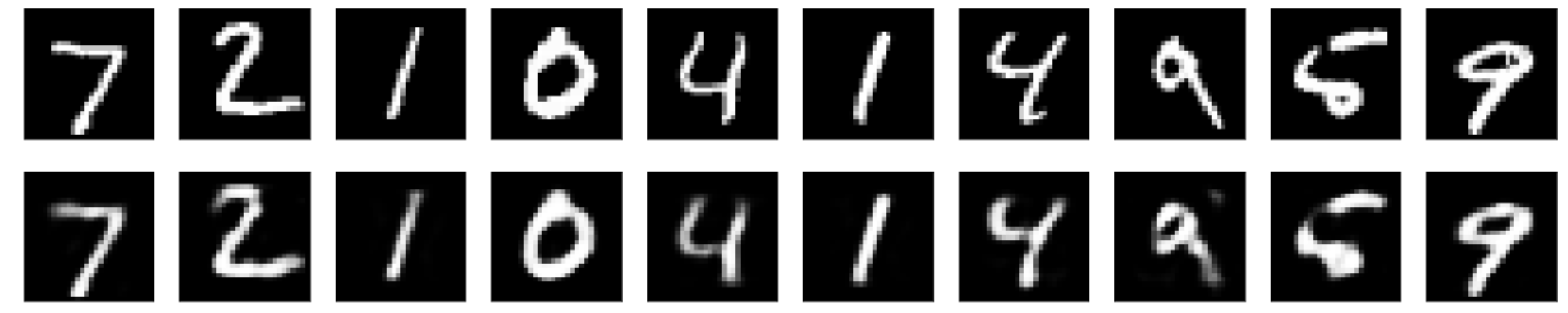 Autoencoder とは？ #MachineLearning - Qiita