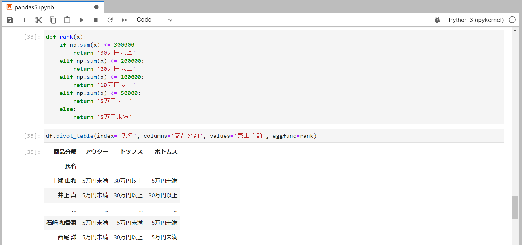Python Pandas基礎⑥ -データ集計（pivot_table）- #pandas - Qiita