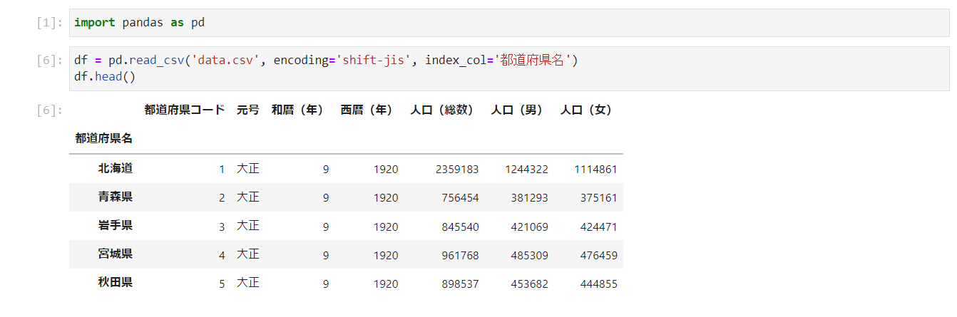 Python Pandas基礎② -Excel・CSVの読み込み- #pandas - Qiita