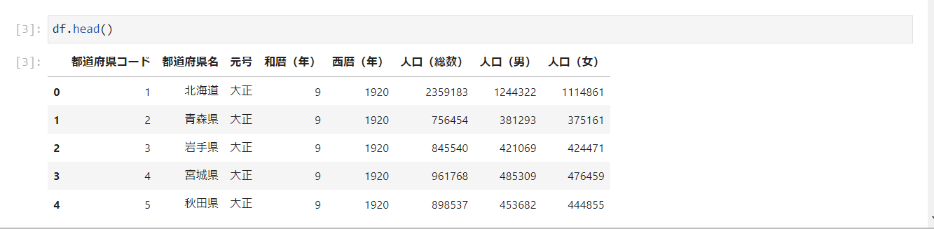 Python Pandas基礎② -Excel・CSVの読み込み- #pandas - Qiita