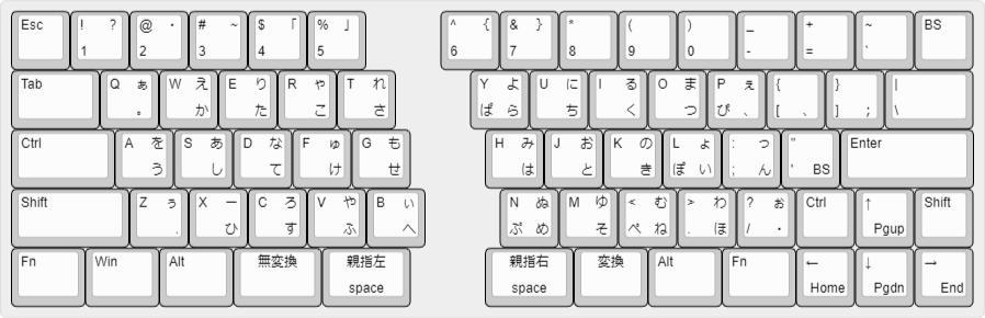 guide68キットで親指シフトキーボードを作る #自作キーボード - Qiita