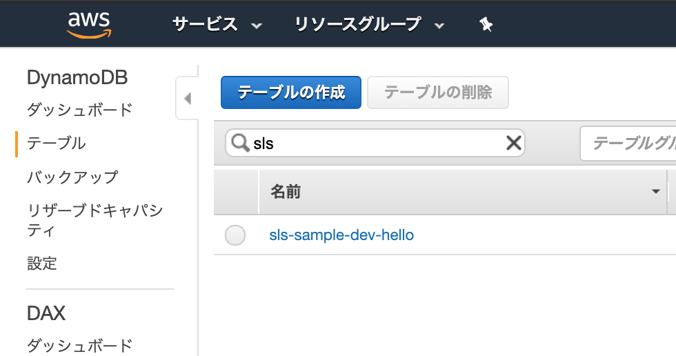 AWS Lambda入門②(Node編)〜DynamoDBにアクセスする〜 #Node.js - Qiita