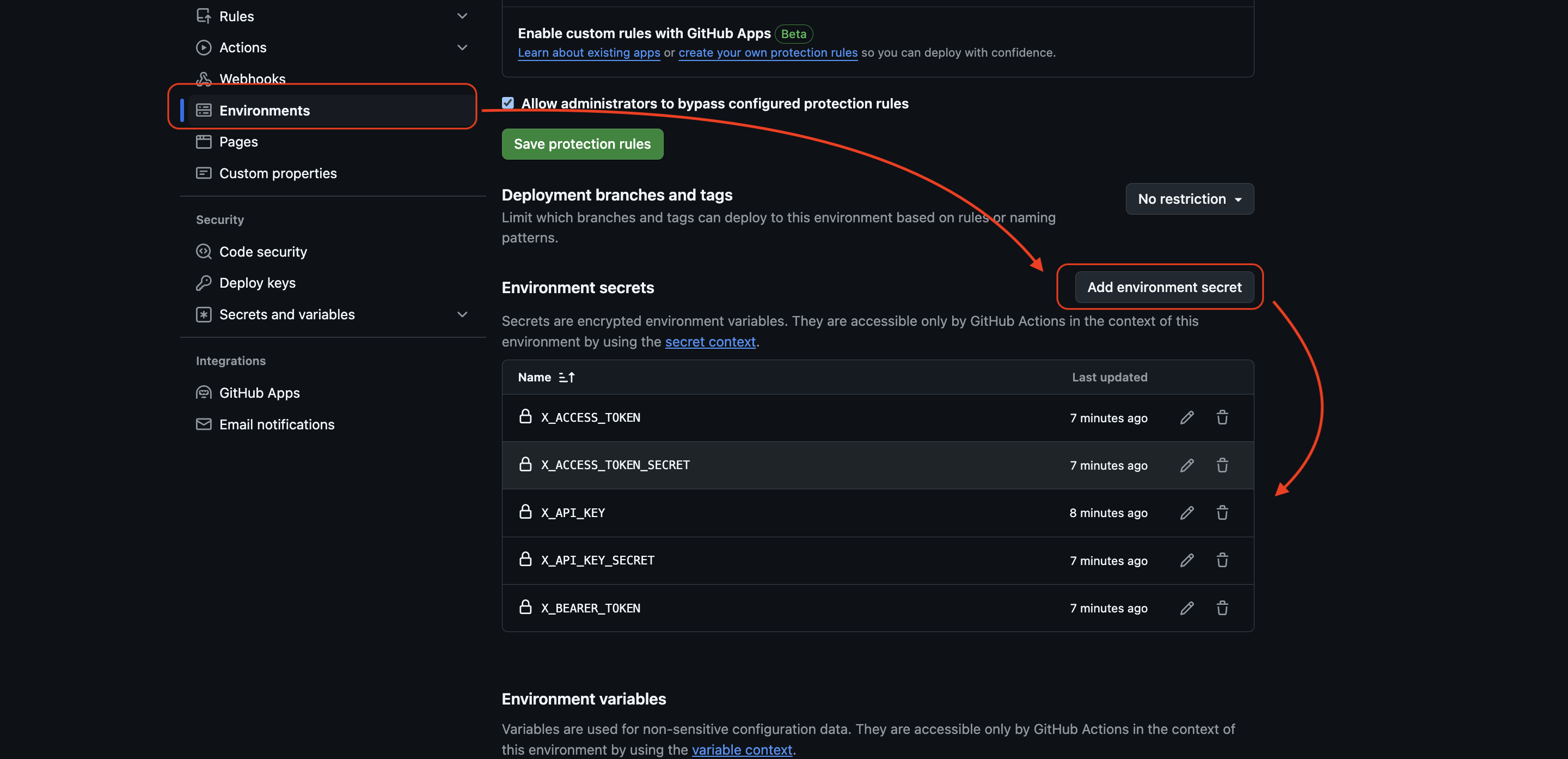 GitHub ActionsからX(Twitter) APIを使って X にポストする #GitHubActions - Qiita