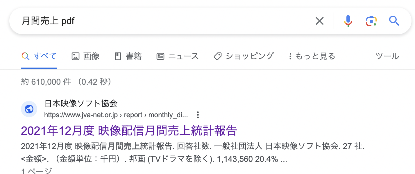 PDFの内容をCSVにする #Python - Qiita