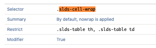 salesforce-table-qiita