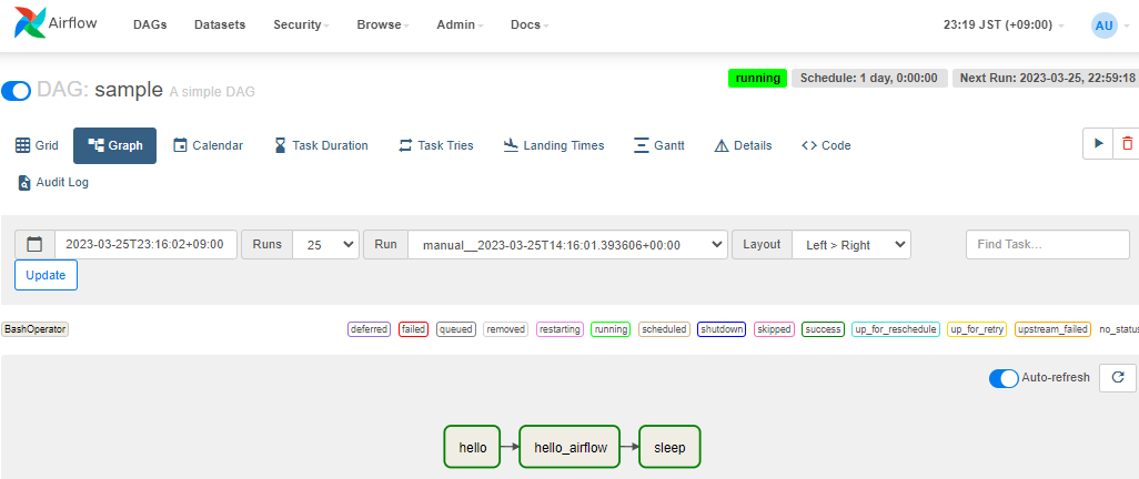 Airflow環境構築パターン&構築手順メモ ～その1～ #Docker - Qiita