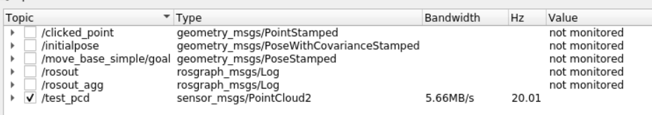 [ROS] Pythonで色付き点群をpublish #Python - Qiita