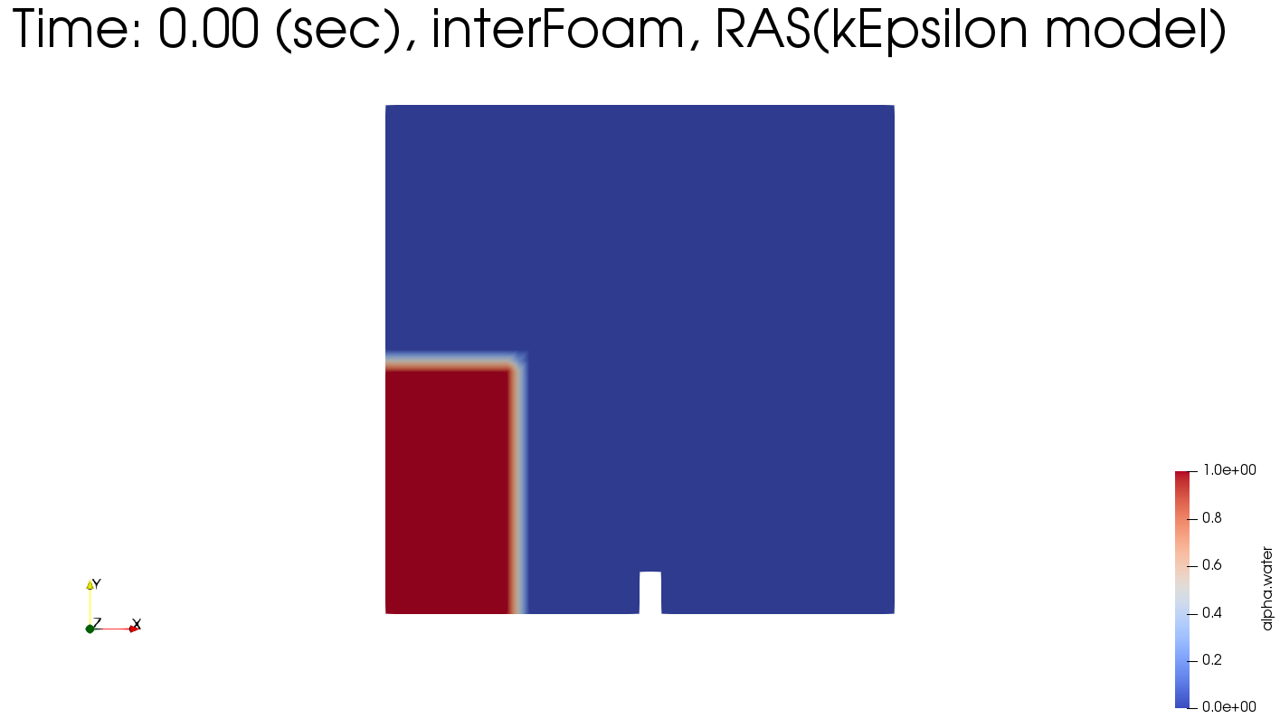 Openfoam 9 チュートリアルケースの動作確認 多相流体、interfoam、ダムブレイク(ras) Ubuntu Qiita