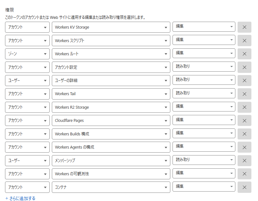 NotionAPI×Hono×cloudflareでサクッとAPI構築 #GitHubActions - Qiita