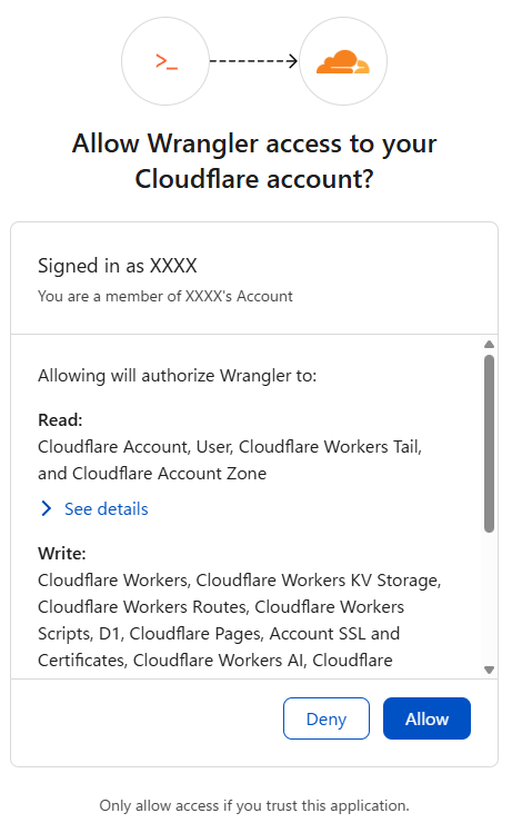 NotionAPI×Hono×cloudflareでサクッとAPI構築 #GitHubActions - Qiita