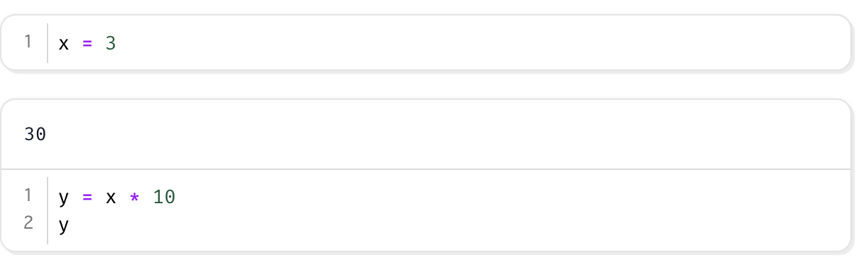 jupyter notebookよりもMarimoが便利そう #Python - Qiita