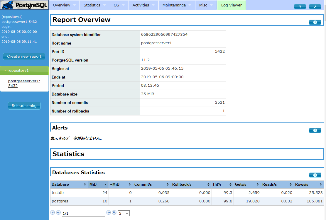 pg_statsinfoでサーバの統計情報を取得する（PostgreSQL11） #PostgreSQL - Qiita