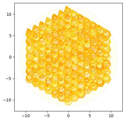PythonとShapelyで描く動的な六角形のGenerative Art #matplotlib - Qiita