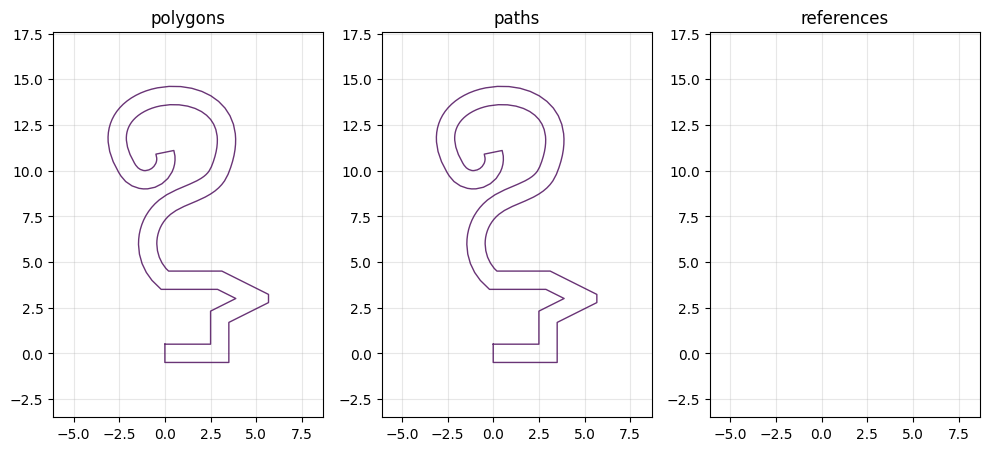 gdstk と google colab ではじめる GDSII layout制作の自動化 #GoogleColaboratory - Qiita