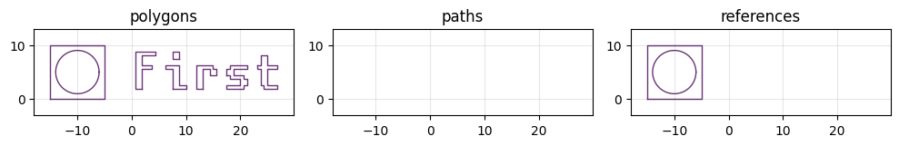 GDSII制作ソフト gdstk の高度な使い方を google colab で紹介 #GoogleColaboratory - Qiita