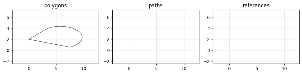 gdstk と google colab ではじめる GDSII layout制作の自動化 #GoogleColaboratory - Qiita