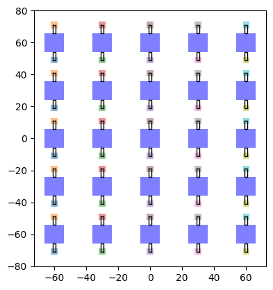 GDSIIファイルを gdstk と Shapely を使って設計する方法 #Python - Qiita