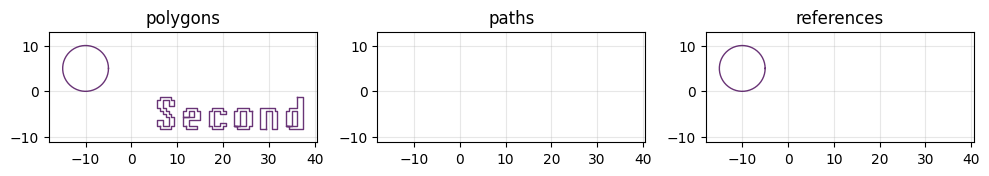 GDSII制作ソフト gdstk の高度な使い方を google colab で紹介 #GoogleColaboratory - Qiita