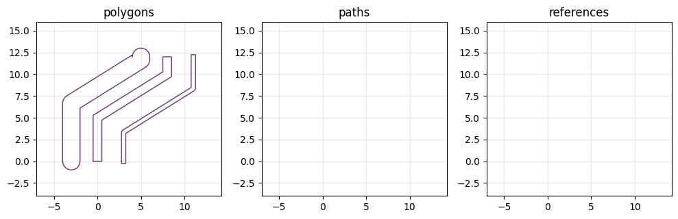 gdstk と google colab ではじめる GDSII layout制作の自動化 #GoogleColaboratory - Qiita