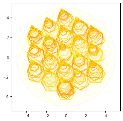 PythonとShapelyで描く動的な六角形のGenerative Art #matplotlib - Qiita