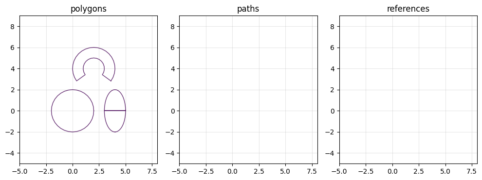 gdstk と google colab ではじめる GDSII layout制作の自動化 #GoogleColaboratory - Qiita