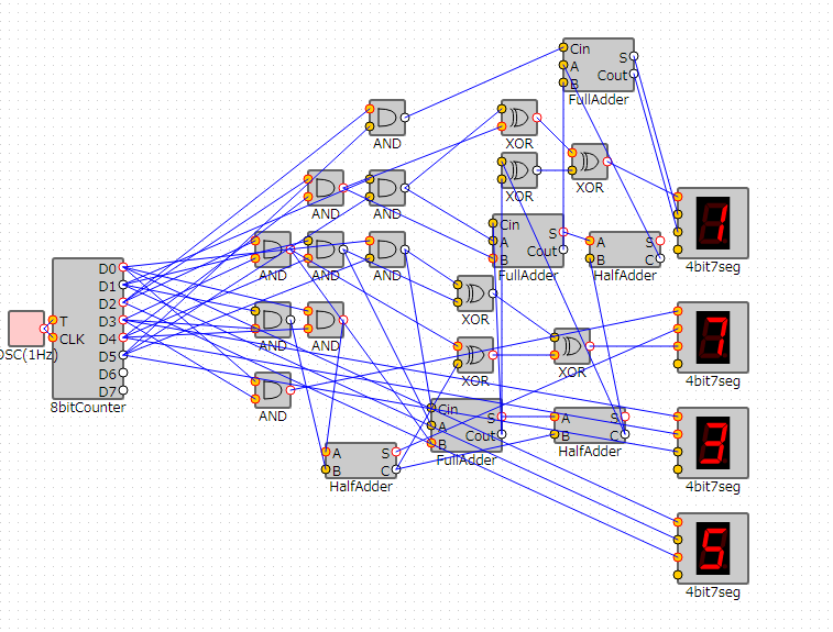 plunkerでsimcirjs その7 #Plunker - Qiita