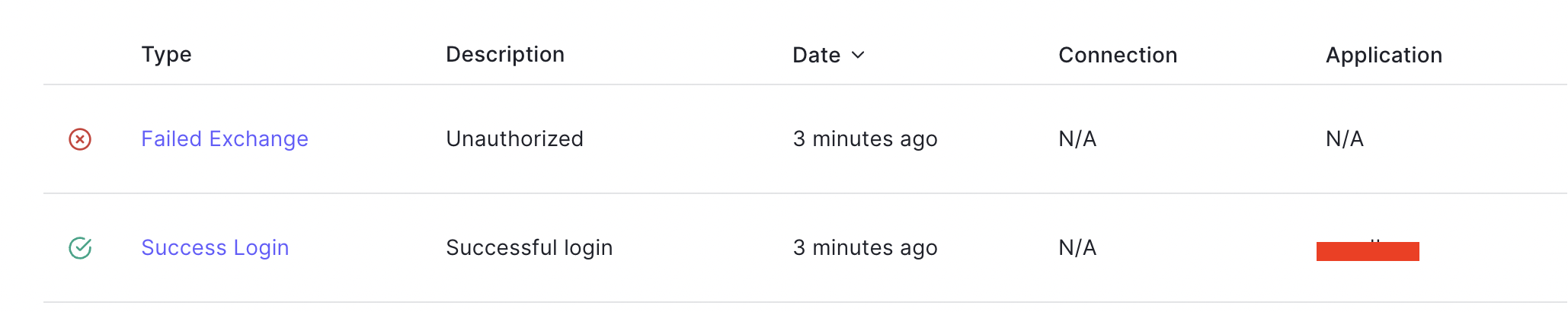 [auth0] Failed Exchange のエラー解決方法 #Auth0 - Qiita