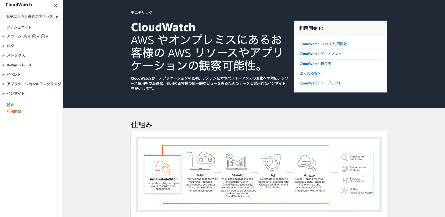 【AWS】実務で必ず知っておきたいCloudWatch Metrics・Logsをハンズオンで学んでみよう #Go - Qiita