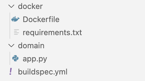 AWS CodePipelineを用いてLambda関数を更新するCI/CDの実装 #lambda - Qiita