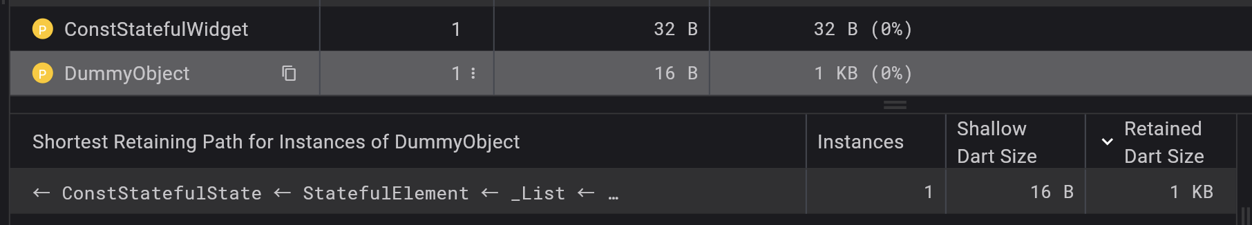 Flutter（Dart）のメモリ管理について #最適化 - Qiita
