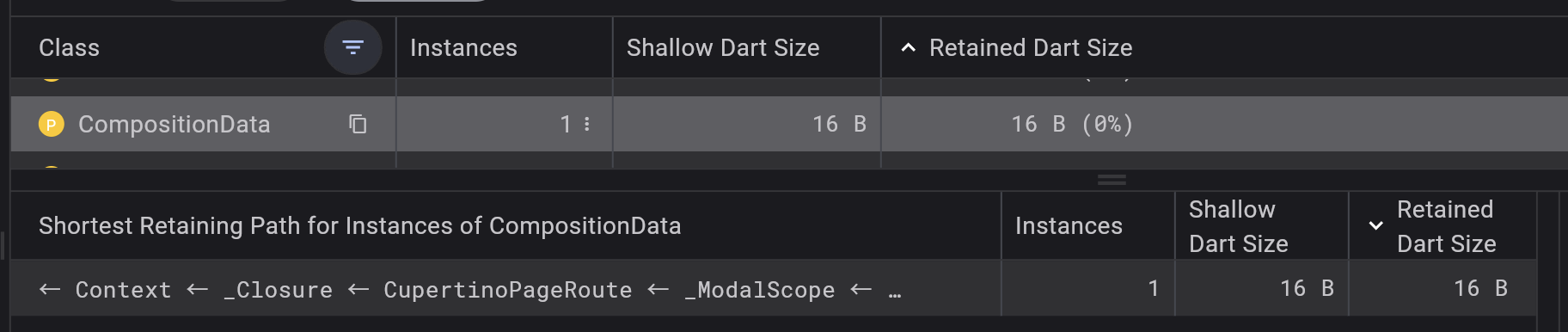Flutter（Dart）のメモリ管理について #最適化 - Qiita