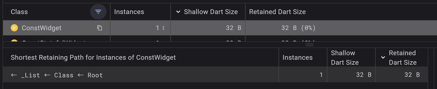 Flutter（Dart）のメモリ管理について #最適化 - Qiita