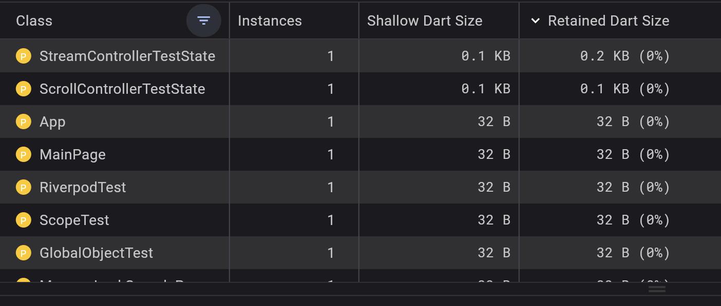 Flutter（Dart）のメモリ管理について #最適化 - Qiita