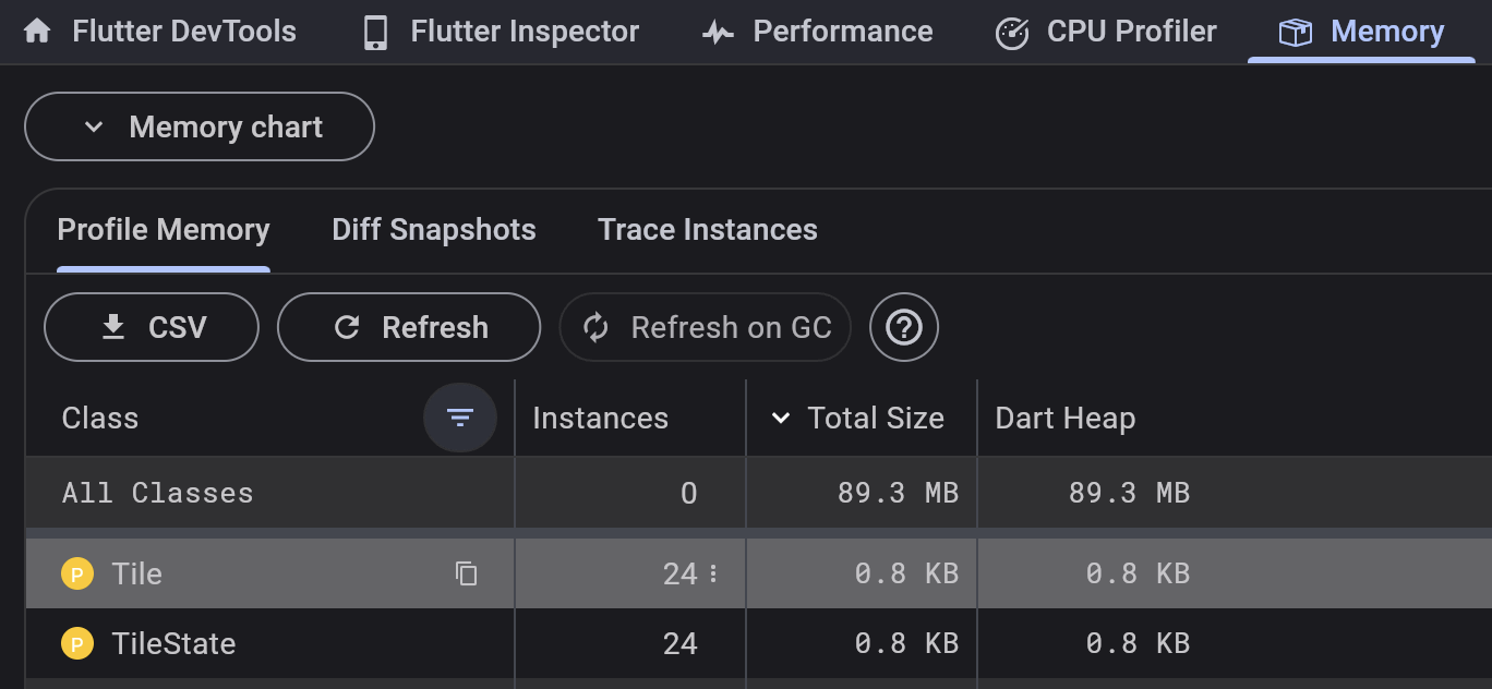 株式会社NeverのFlutterコーディング規約5選 #Dart - Qiita