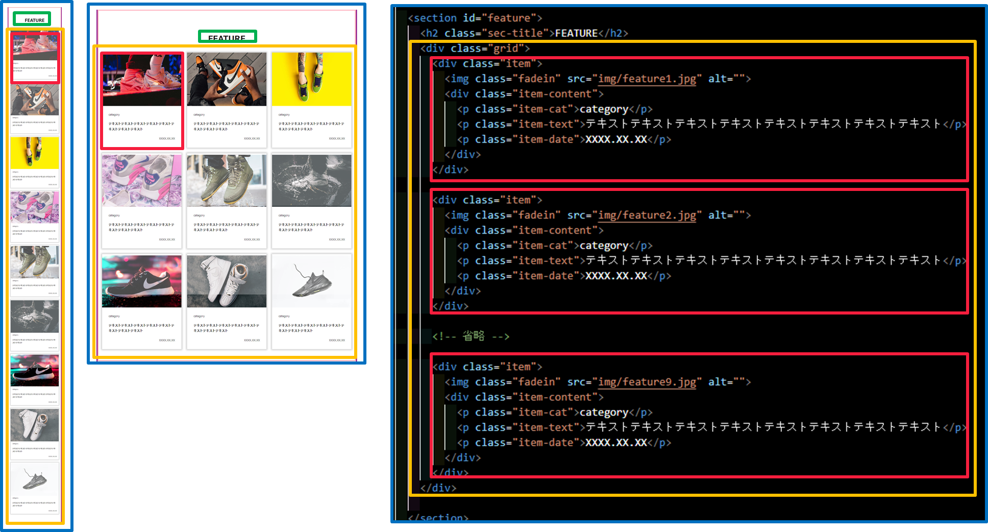 Codestepで学ぶHTML、CSSの模写コーディング （上級編：メディアサイト／グリッドレイアウト) #JavaScript - Qiita