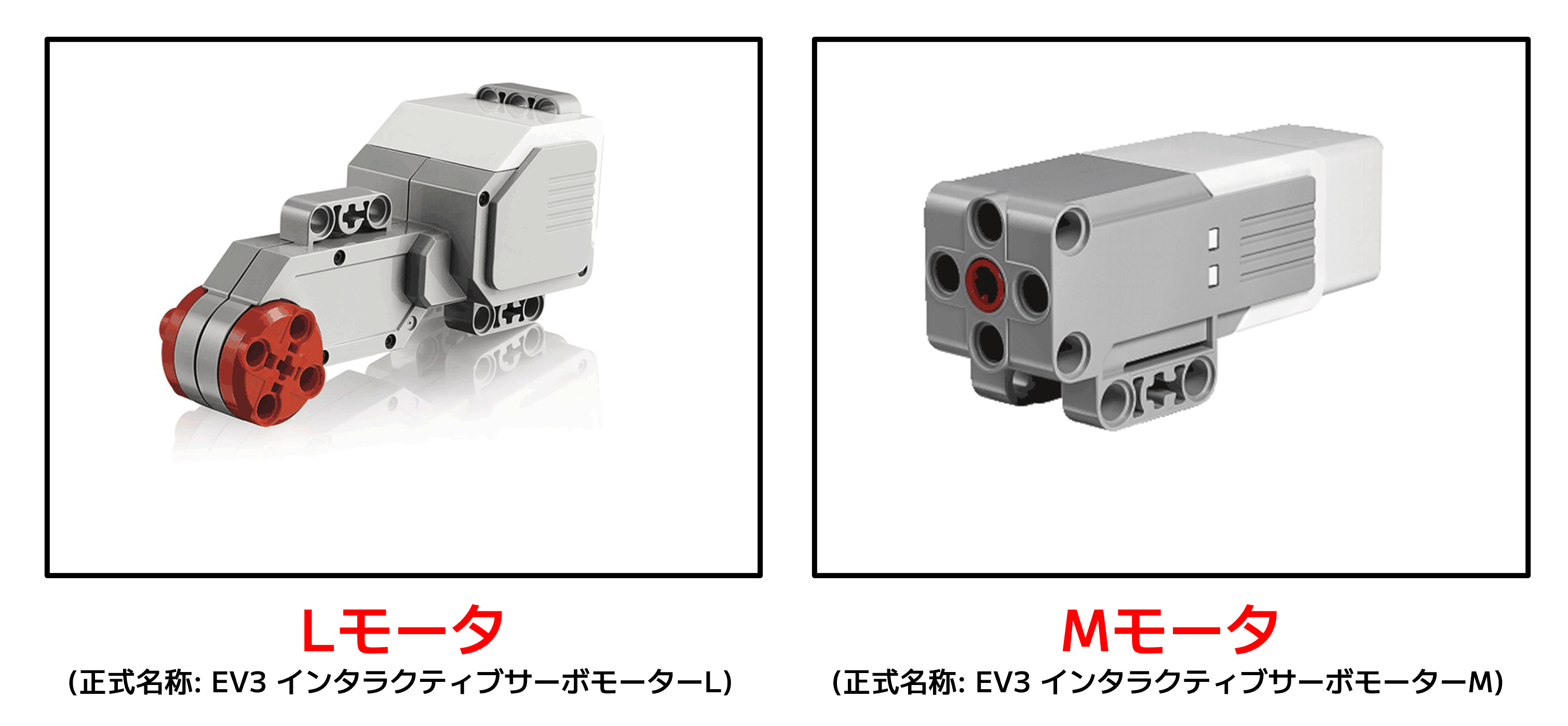 #6 モータを動かそう【もっと!後輩たちのためのEV3rt講座】 #Ubuntu - Qiita
