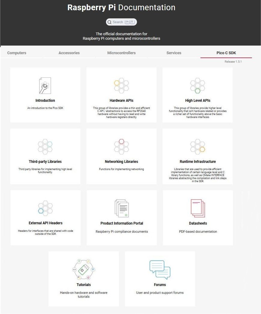 Arduino IDE で Raspberry Pi Picoの C/C++ SDKの関数を使用する #RaspberryPiPico - Qiita