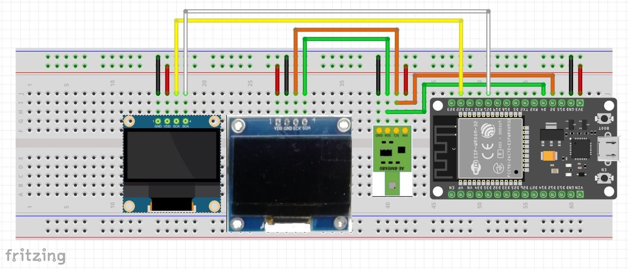 大きく見易い1.3インチ OLED (SH1106)と、ESP32の別I2Cで0.96インチにも表示する #Arduino - Qiita